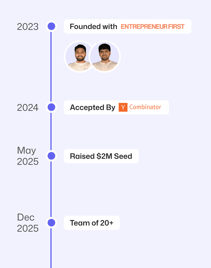 Careers at CodeAnt AI | Build AI That Scales
