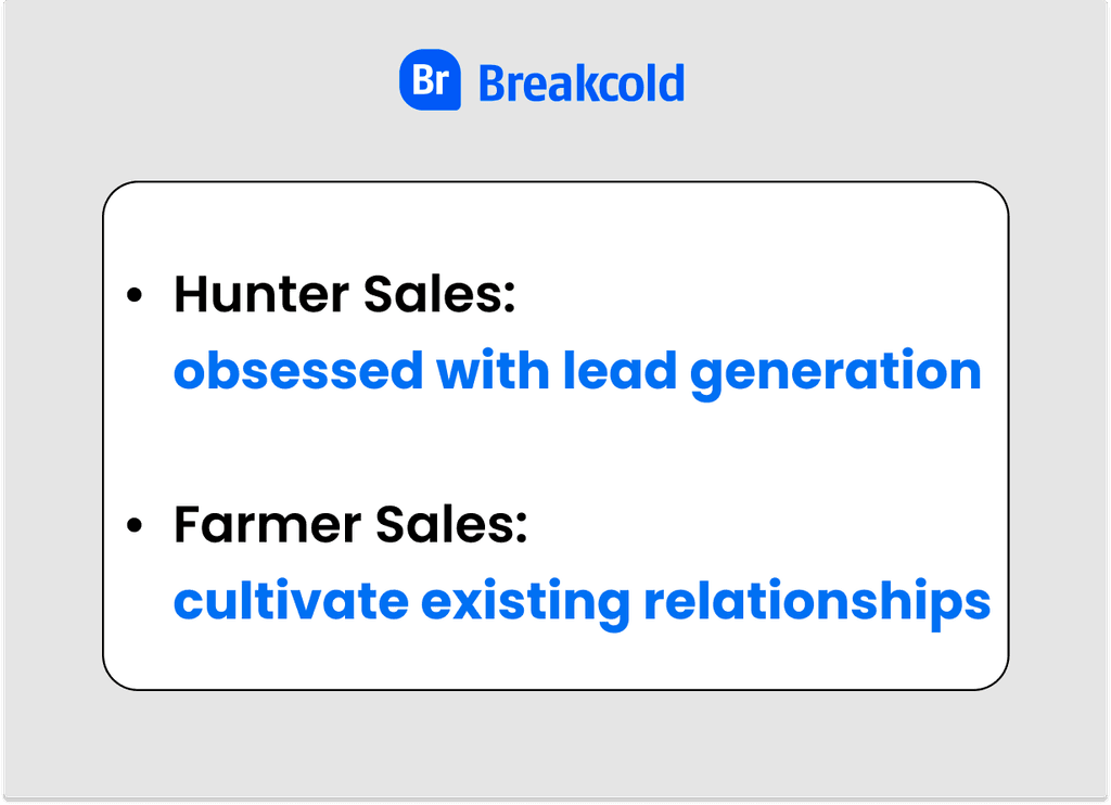 Hunter vs Farmer Sales: Which Model Has The Best ROI?
