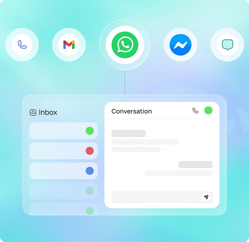 Sairen | Le hub d’IA pour la communication client