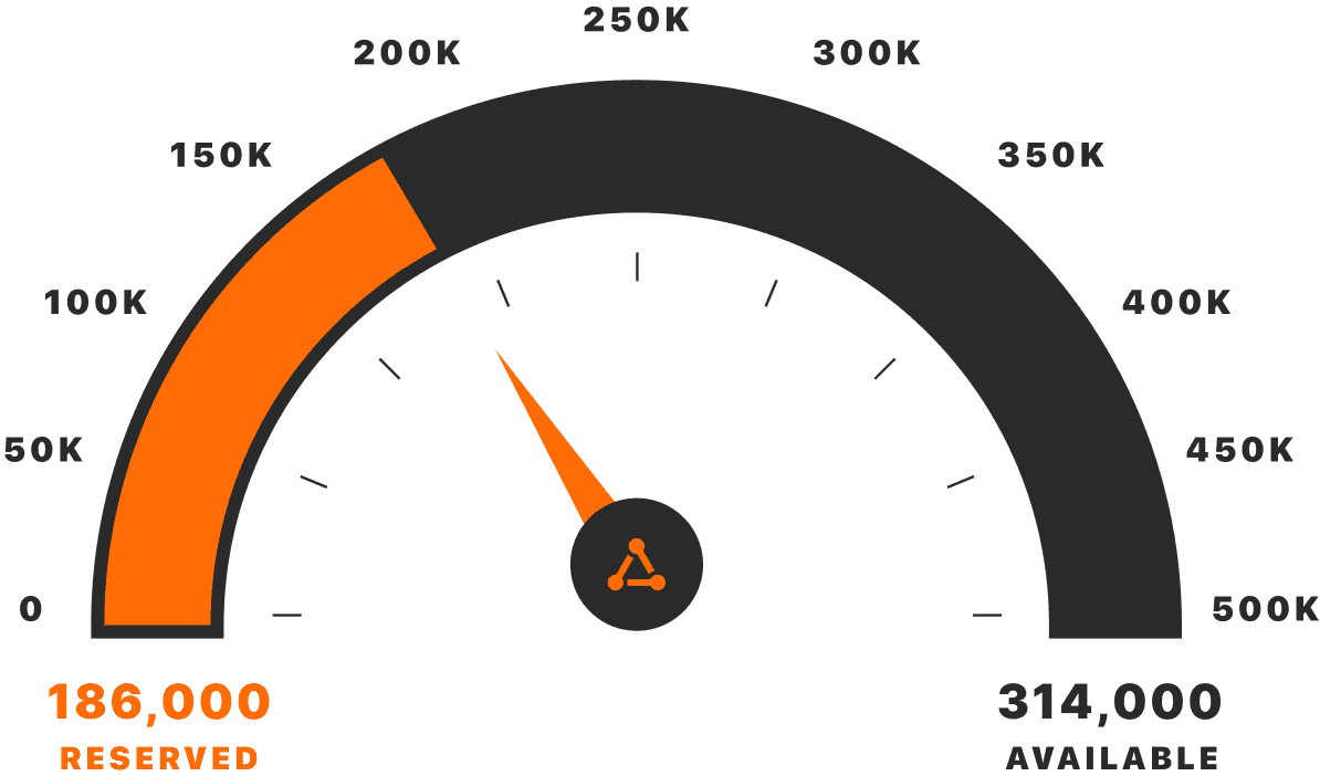 Ault Blockchain • Ault Mining Node