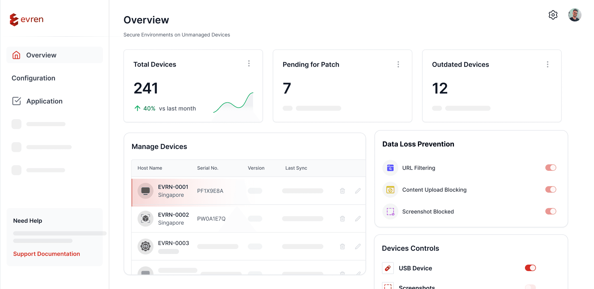 Evren | Secure, Scalable Workspaces for Remote and Third-Party Teams