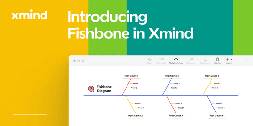 Xmind Fishbone Diagram: Mastering Root Cause Analysis