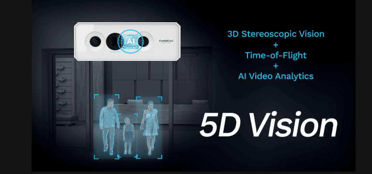 Footfall Counting Machine | Footfallcam Counter Devices | Inkryptis AI