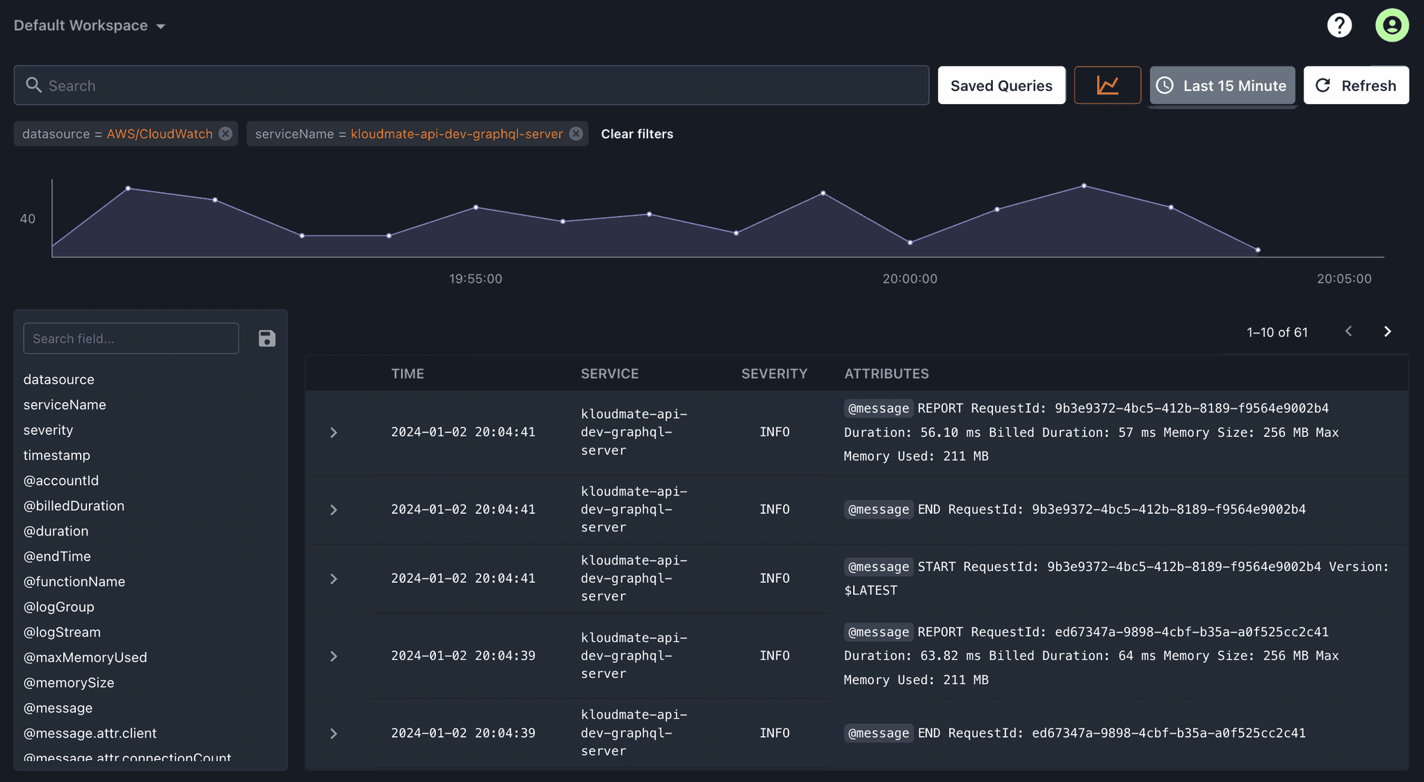 KloudMate | Microservices Observability Platform