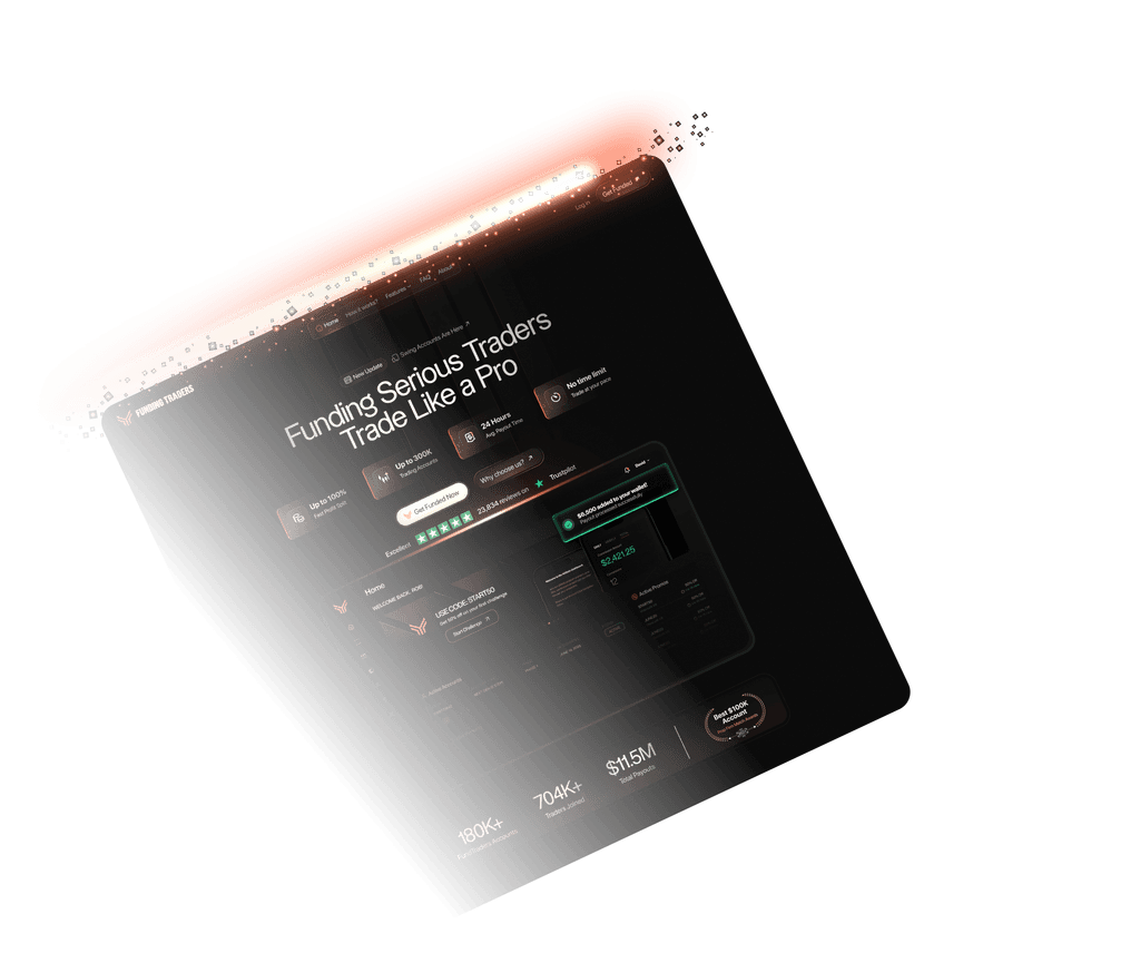 Trader Funding Solutions | Forex Trader Funding | Prop Funding ...