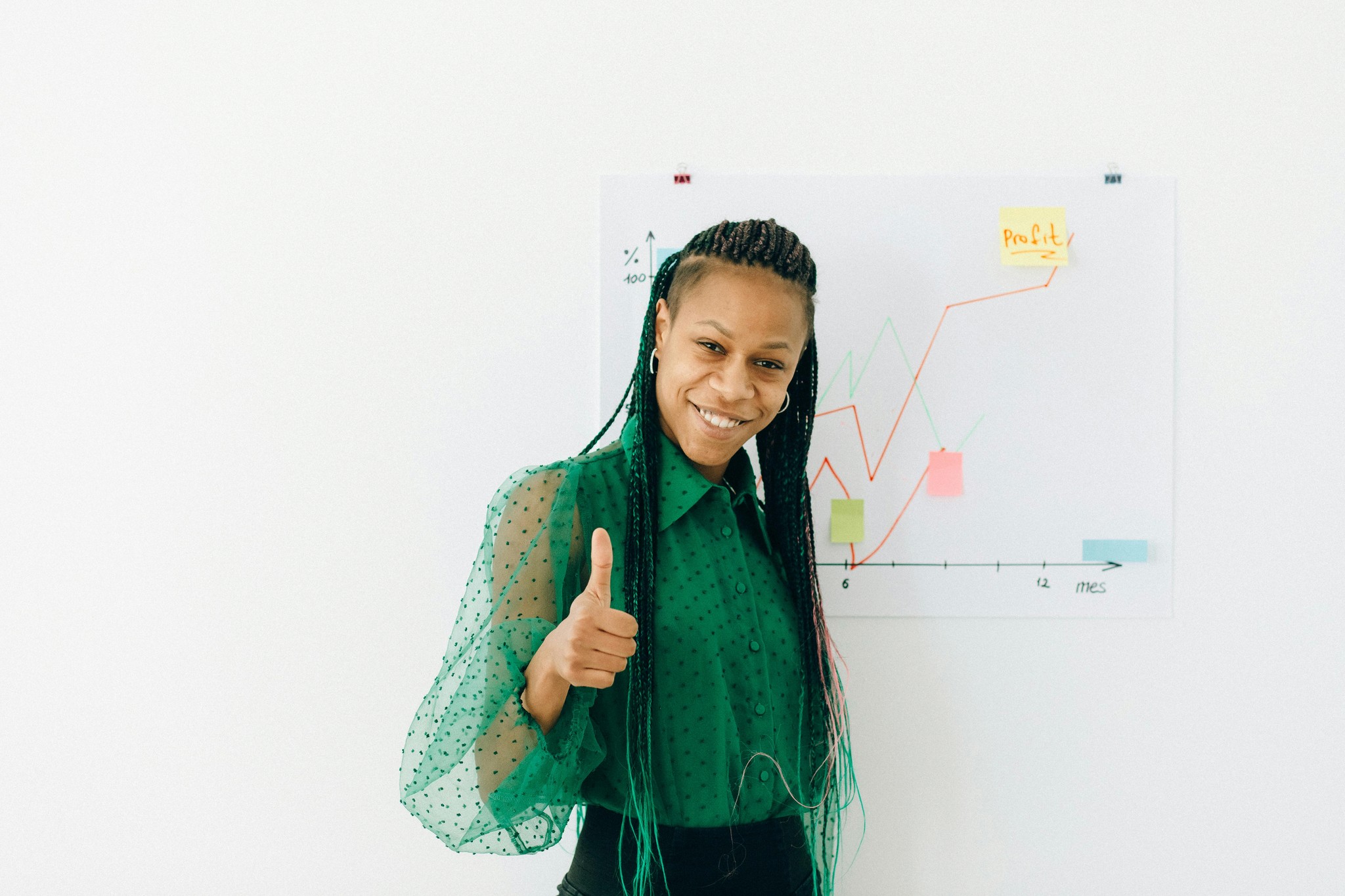 4 Types of B2B Business Models: Choose the Right One | Growleady