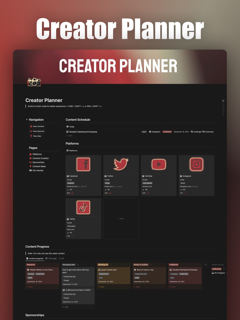 Content Planner Planner