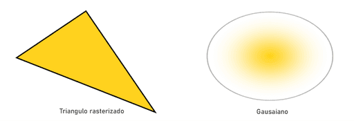 Understanding 3D Gaussian Splatting via Render Engines! - Radiance Fields