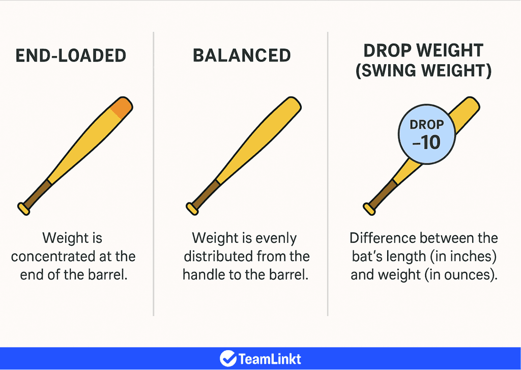 Softball vs. Baseball: Everything You Need to Know | TeamLinkt