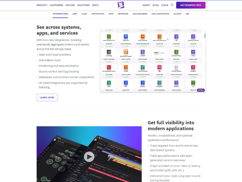Datadog | Admina AppGarally