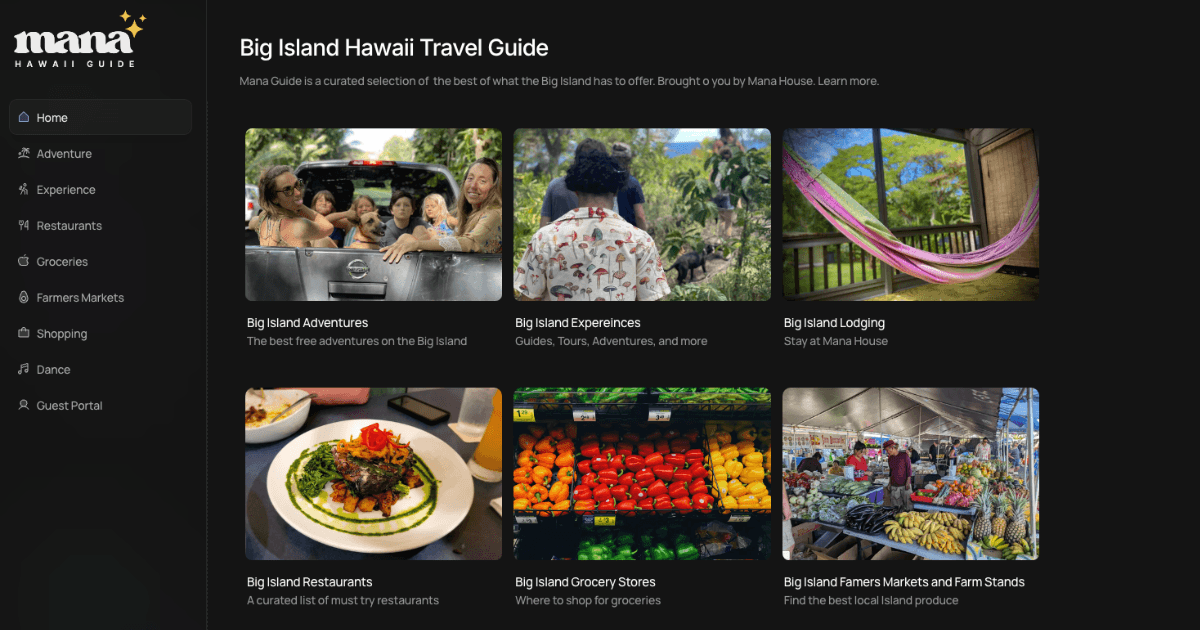 Big Island Mana Guide