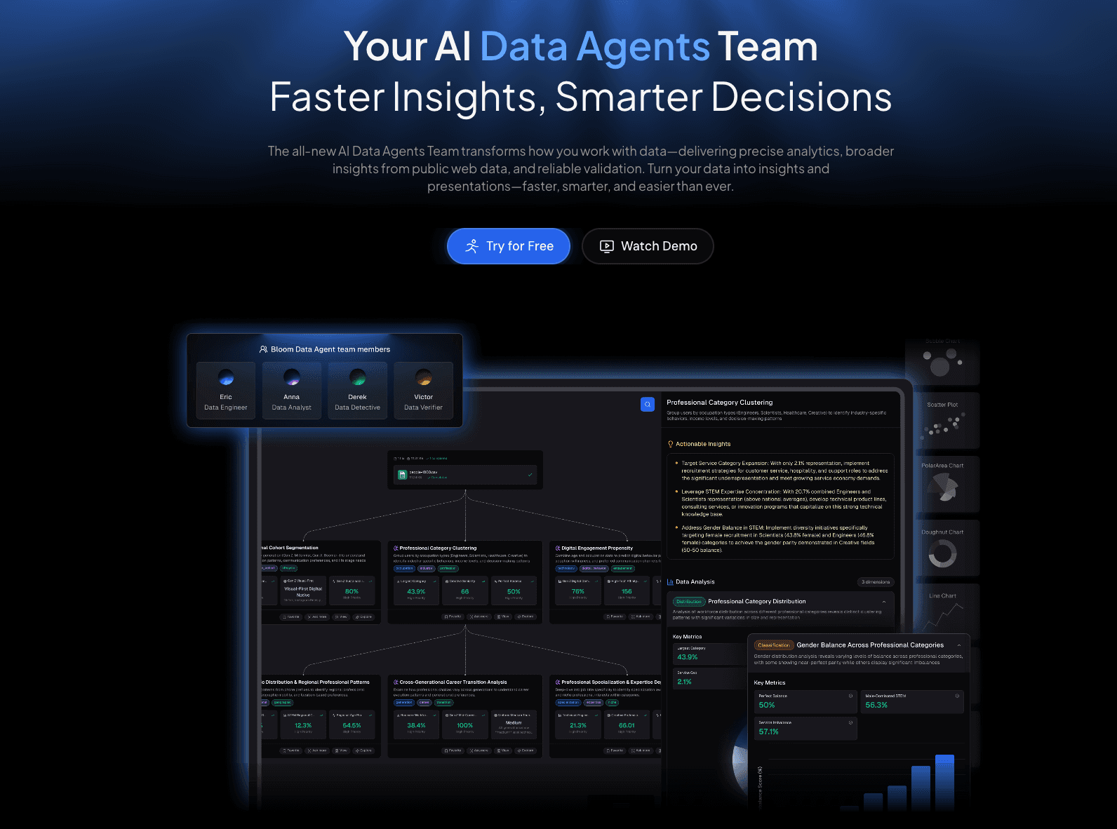 10 Best Data Visualization Tools for Business Analytics in 2026 (Expert ...