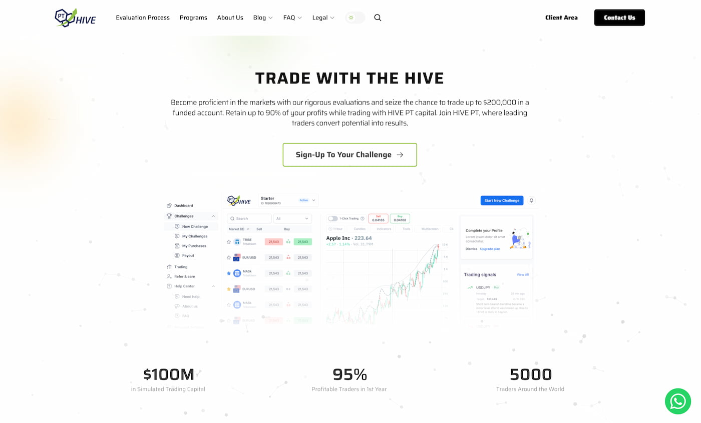 Economic Calendar | Track Key Market Events | Hive PT