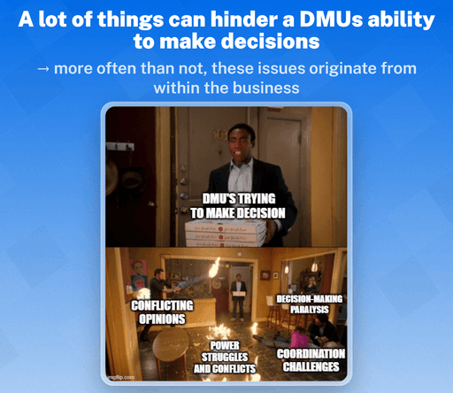 What is a Decision-Making Unit (DMU)? (Explained With Examples)