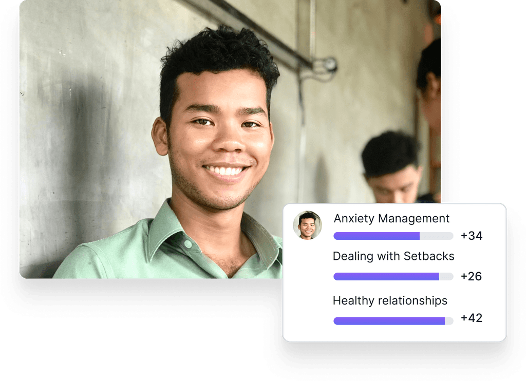 Wellbeing App - Wellio