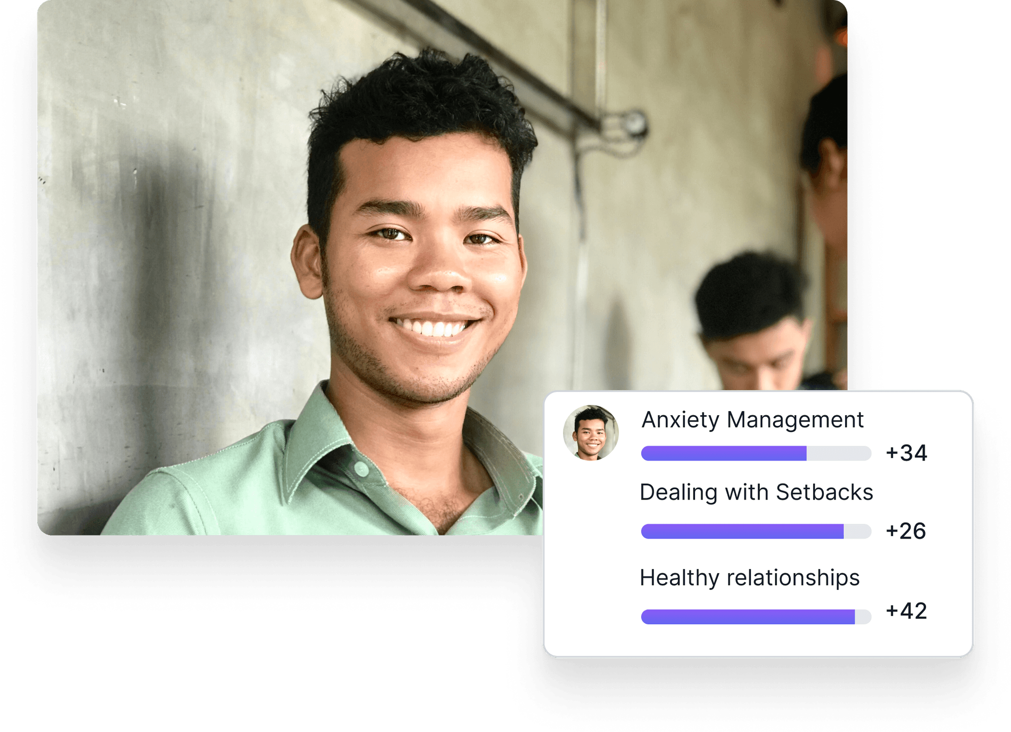 Wellbeing App - Wellio