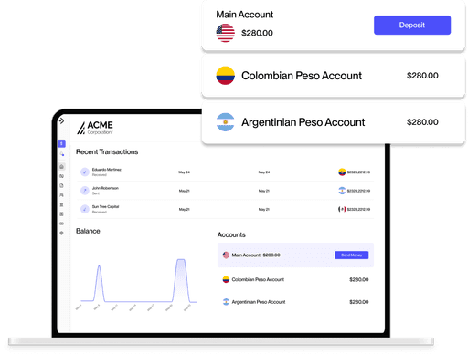 Mural Pay | Instant Global Payments