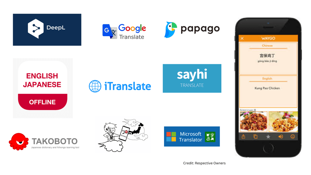 Top 10 Best Japanese Translation Apps for Travel in Japan