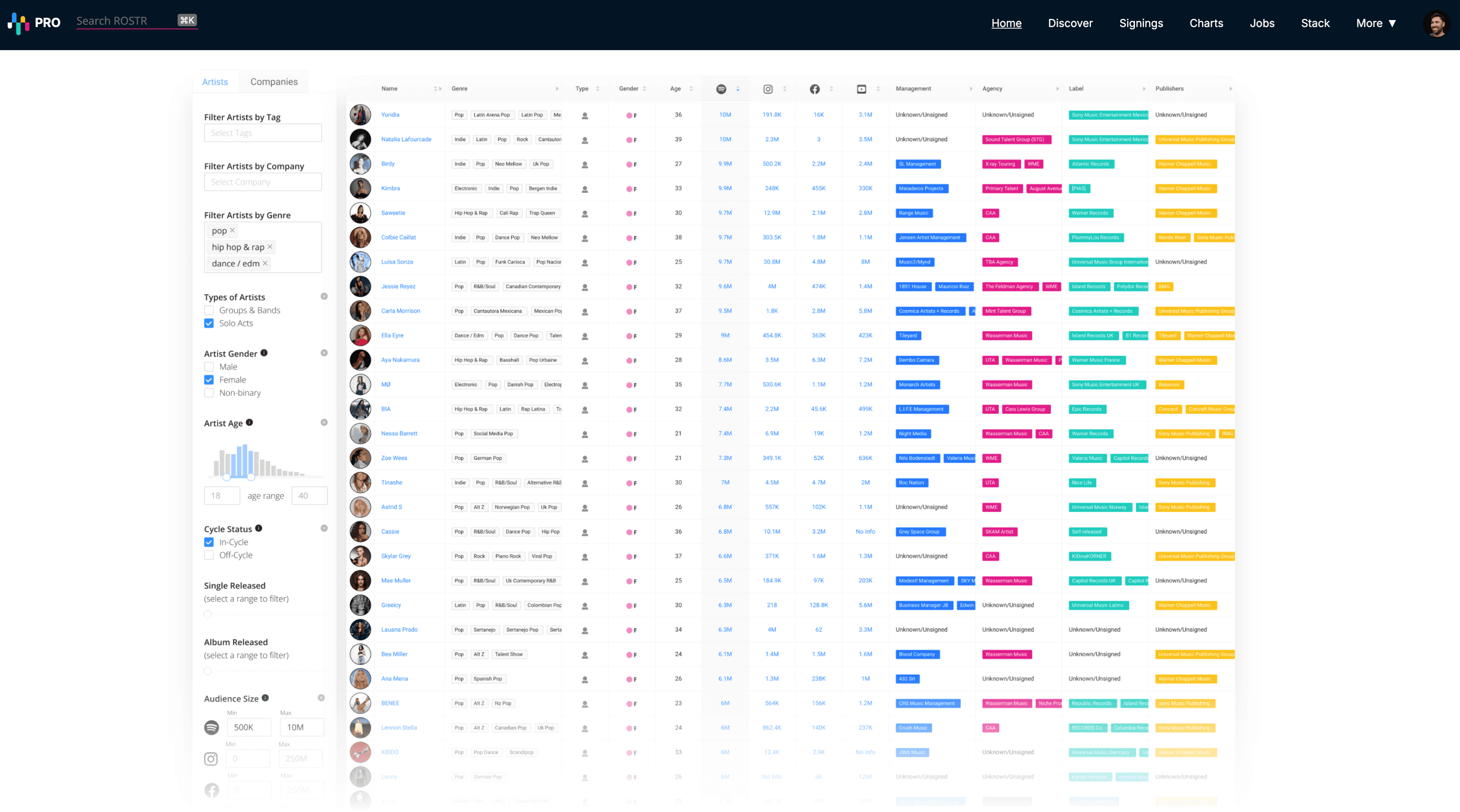 ROSTR - Music industry directory, contacts, data & jobs