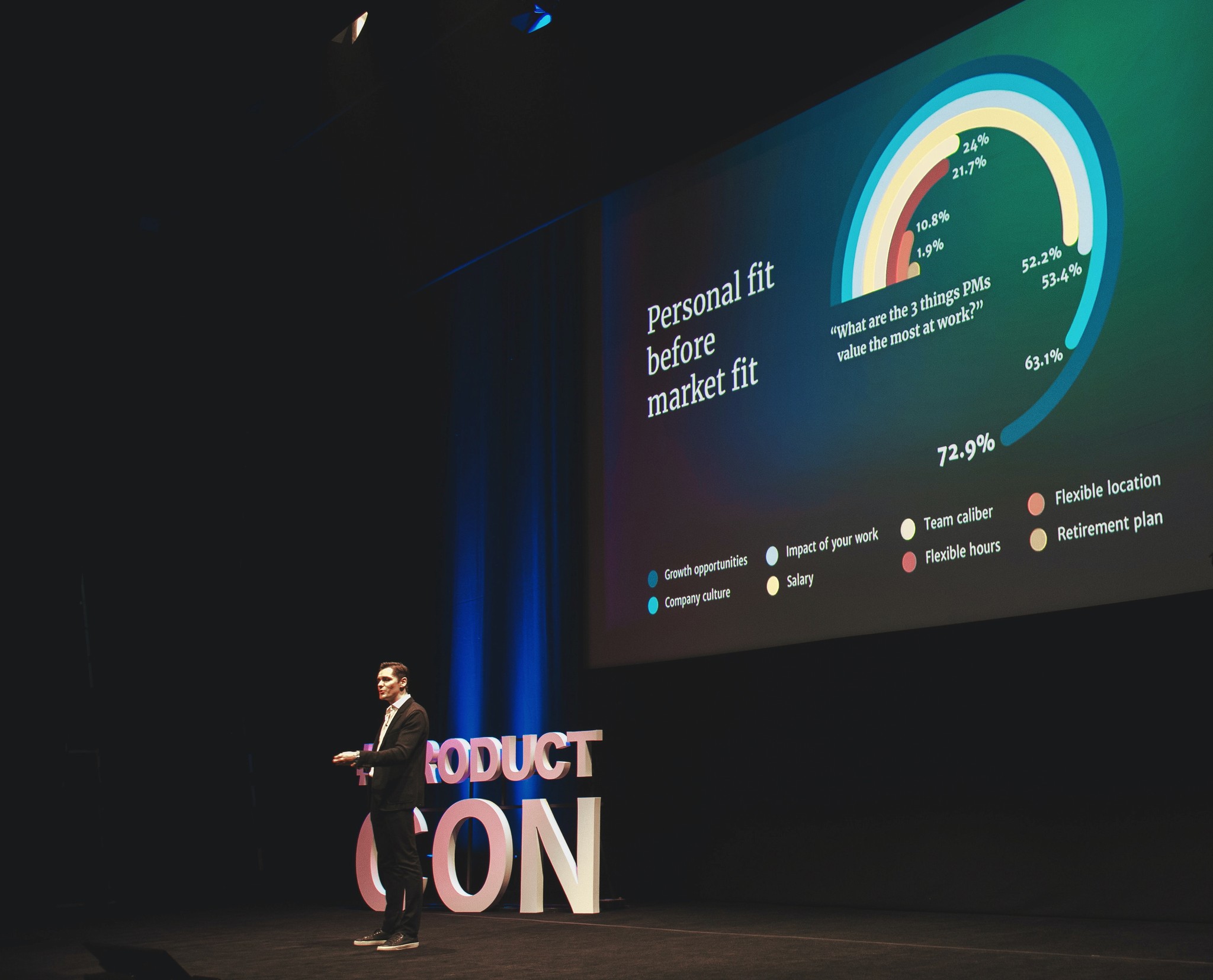 18 presentation mistakes you probably make (and how to avoid them)