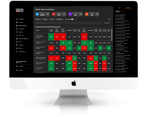 Centre Circle - Leagues