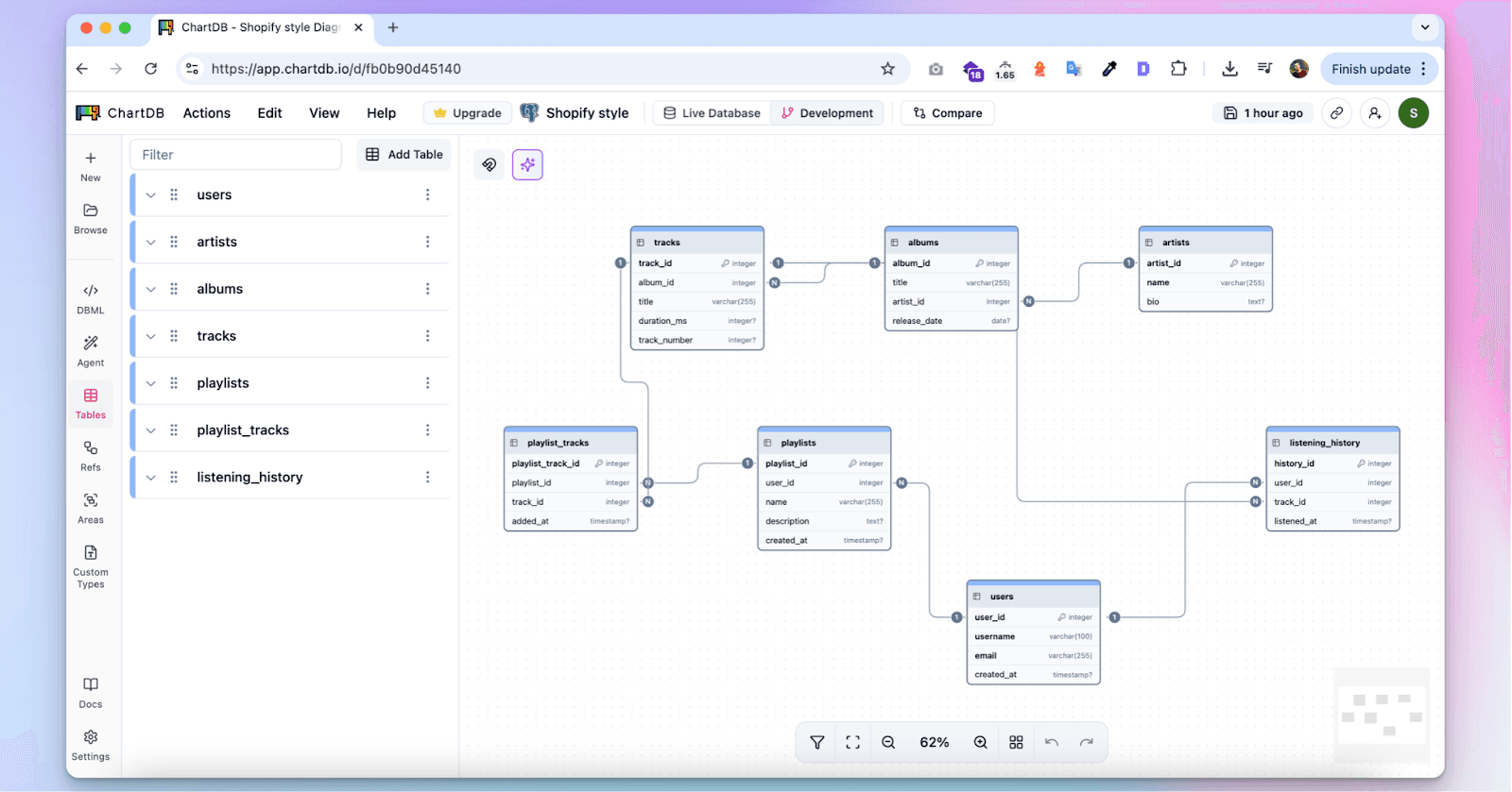 How Categorizing Tables with Colors Makes Database Design Easier