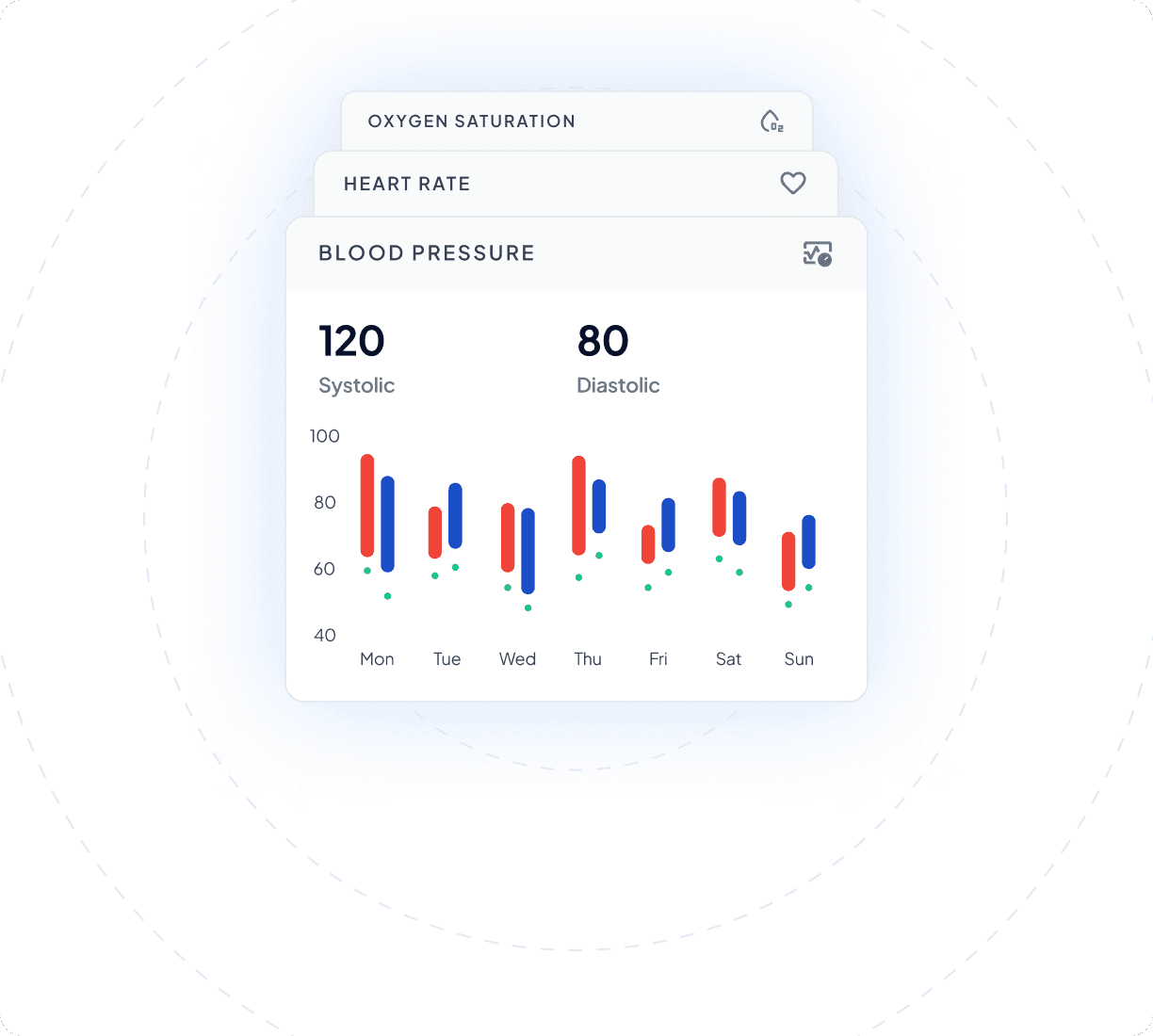 Midoc AI – AI Healthcare Solutions | Electronic Health Records ...