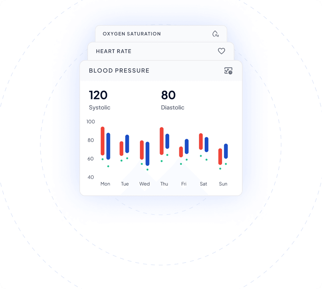 Midoc AI – AI Healthcare Solutions | Electronic Health Records ...