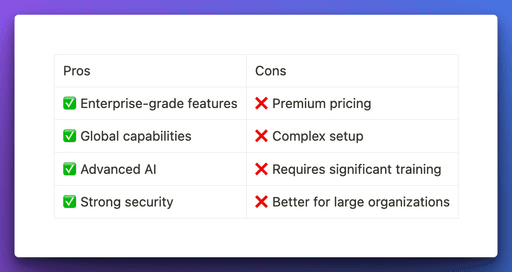 Top 10 Best AI Screening Tools for Recruiters (Free + Paid) in 2025 ...