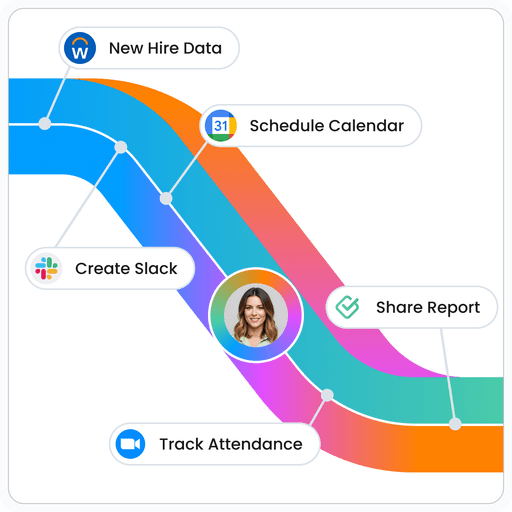 Tangelo - AI Enablement Platform | Agents for Revenue