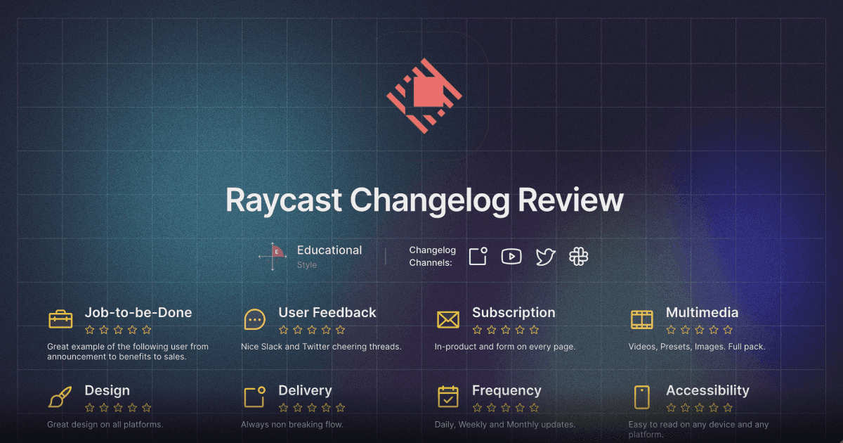 Raycast Changelog Review · Ducalis.io