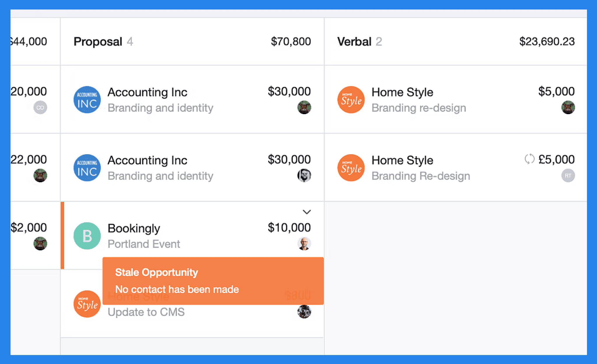 Capsule CRM Review 2026: Simple but Still Worth It?