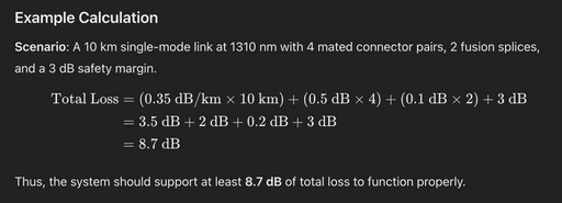 Fiber Optic Loss Budgets Calculator | Fiber Optic Systems Inc.