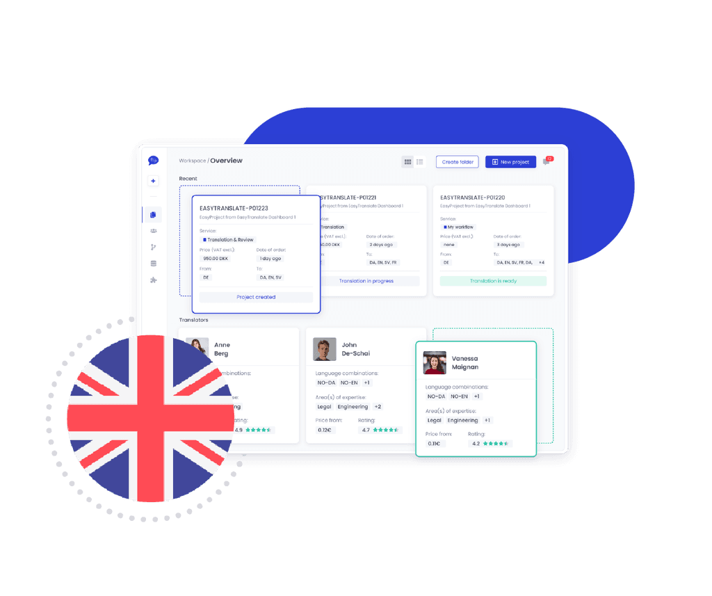 Professional English Translation | EasyTranslate