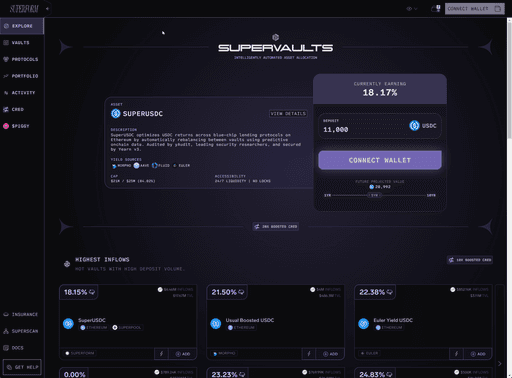 AirdropSniper.io - Your Ultimate Crypto Airdrop Platform