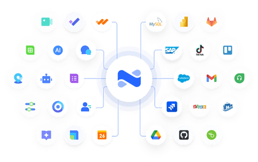 Mejor sistema de gestión de órdenes de compra en 2025 | Lark