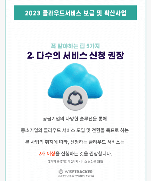 2023 클라우드바우처 신청 전 ★반드시 알아야하는 5가지★ - Wisetracker