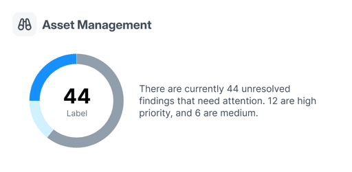 Swise is the AI-powered Security and Compliance Platform
