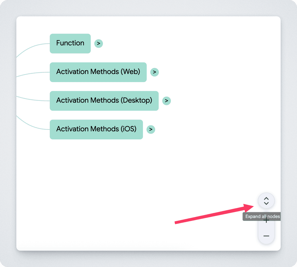 How to export NotebookLM mind maps and edit them online (step-by-step)