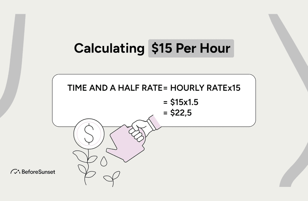 What Does Time and a Half Mean?