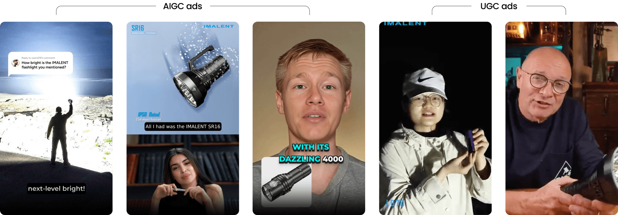 How Imalent got 8x organic views on TikTok with AI ads: Case Study - Craft short video ads for ...