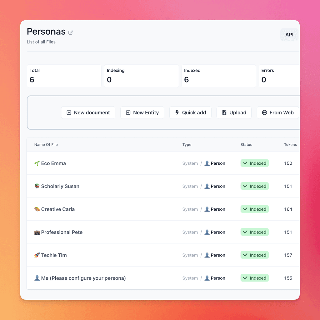 Knowledgio: Your No-Code Solution to Building the Best AI Tools