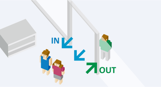 Footfall Counting Machine | Footfallcam Counter Devices | Inkryptis AI