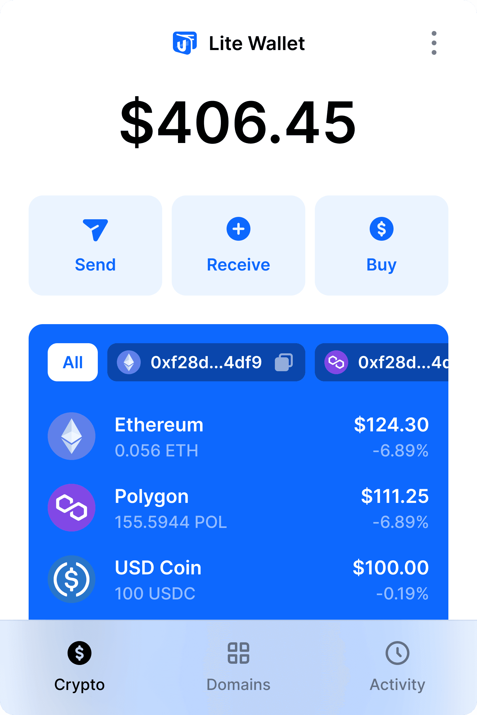 Unstoppable Products