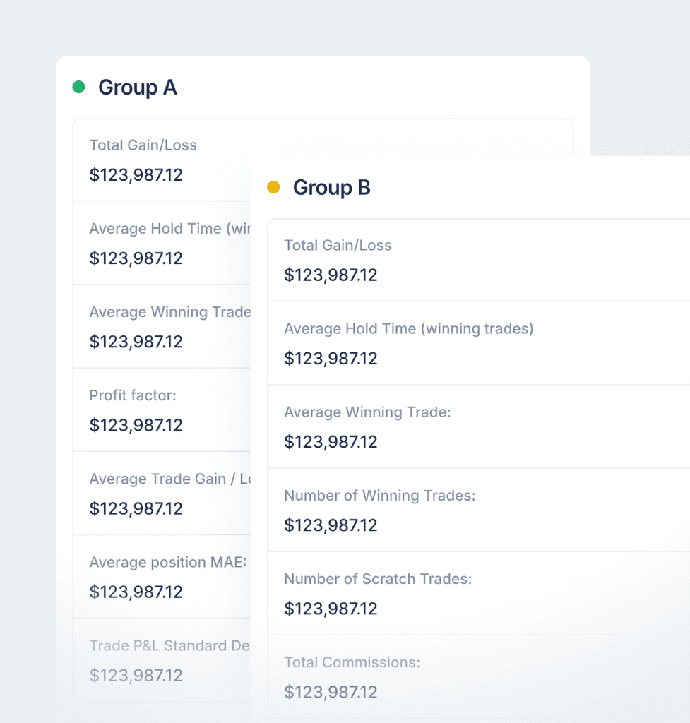 Trading Analysis - Trading Performance Analysis