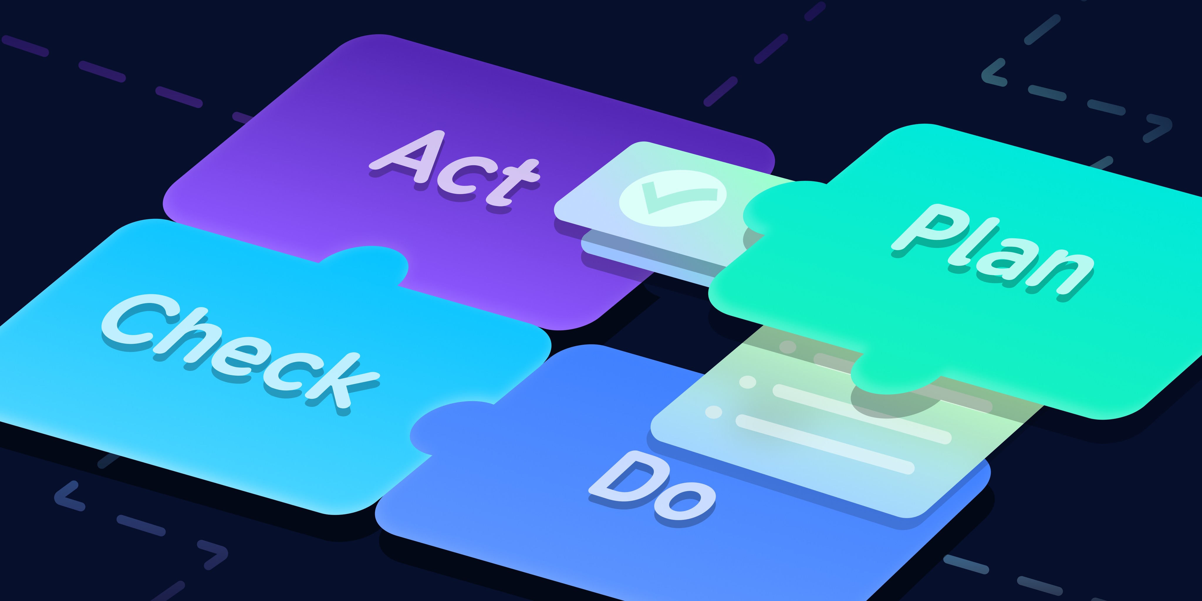 Plan-Do-Check-Act explicado con ejemplos de PDCA