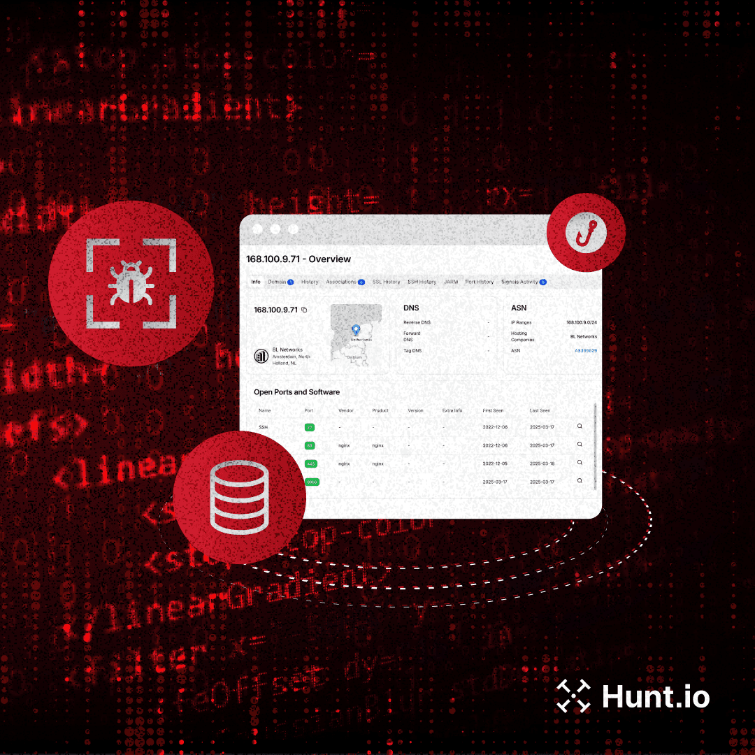 A Practical Guide to Uncovering Malicious Infrastructure With Hunt.io