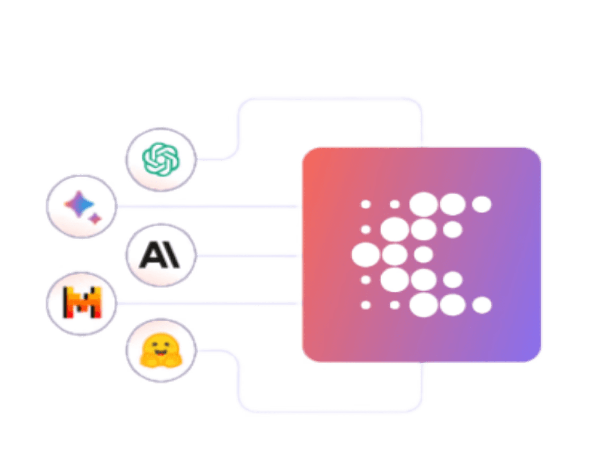 Gen AI for DevSecOps - Kindo