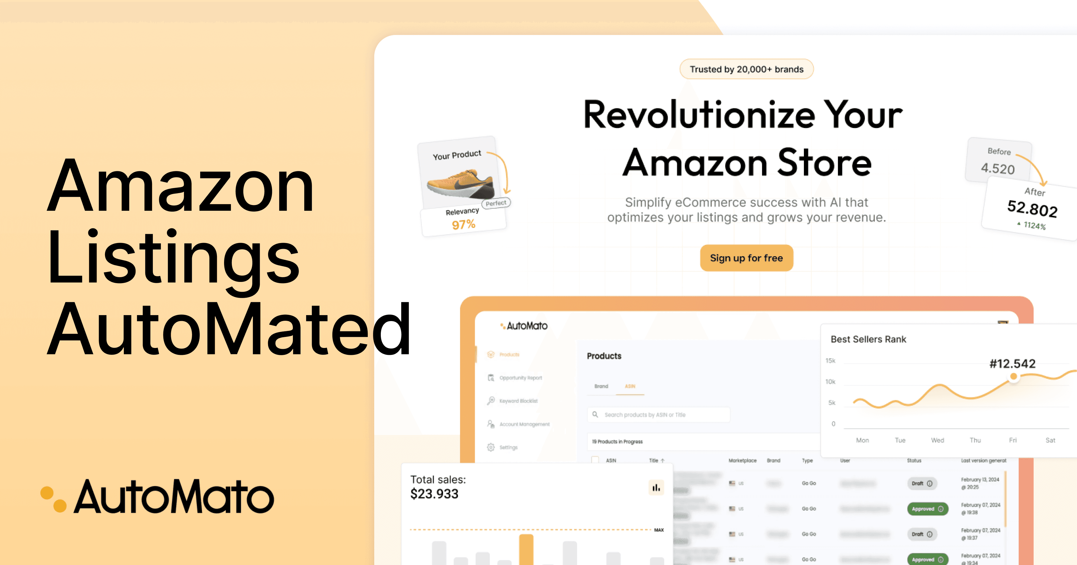 Simplify Product Variations with AutoMato’s Variation Management V2