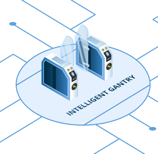 Access Control & Visitor Management System | WerkDone